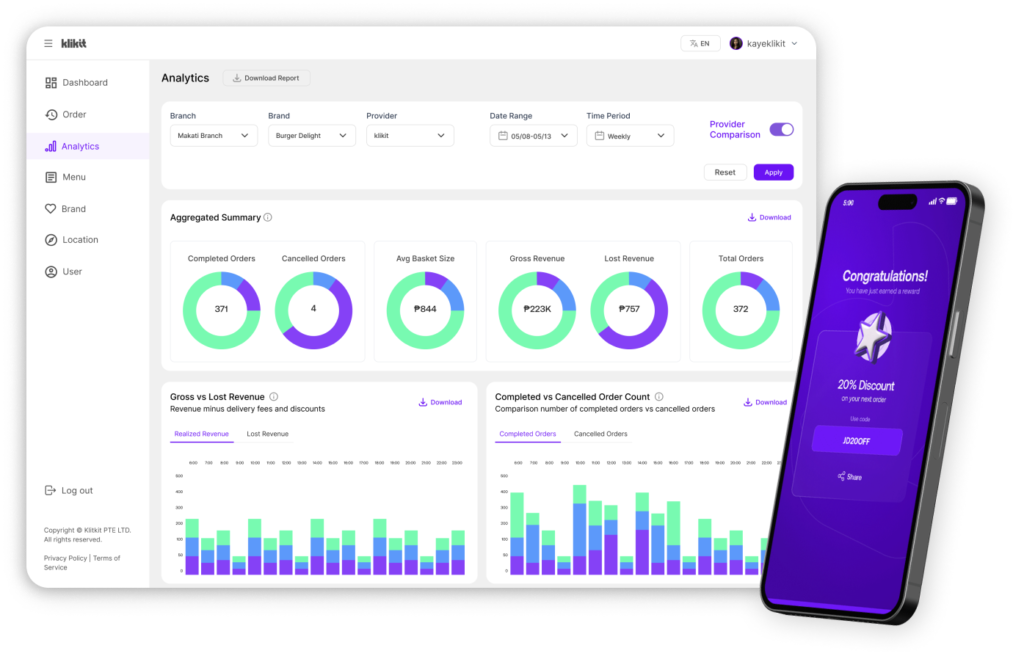 For Small Businesses | klikit